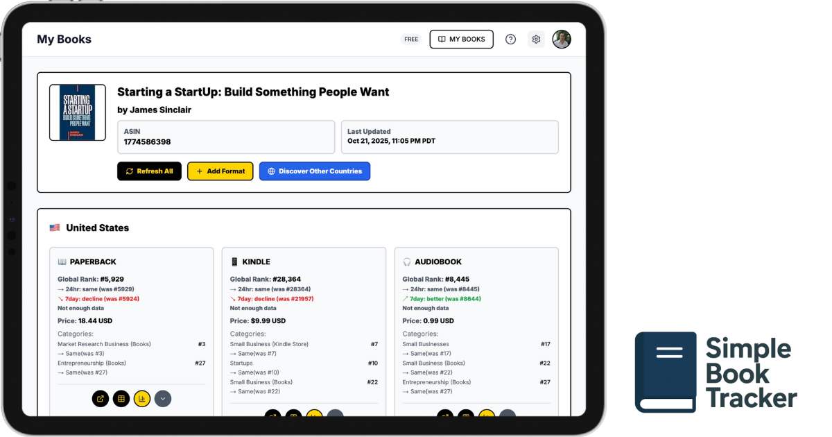 Simple Book Tracker - Track Your Book Rankings Across All Amazon ...